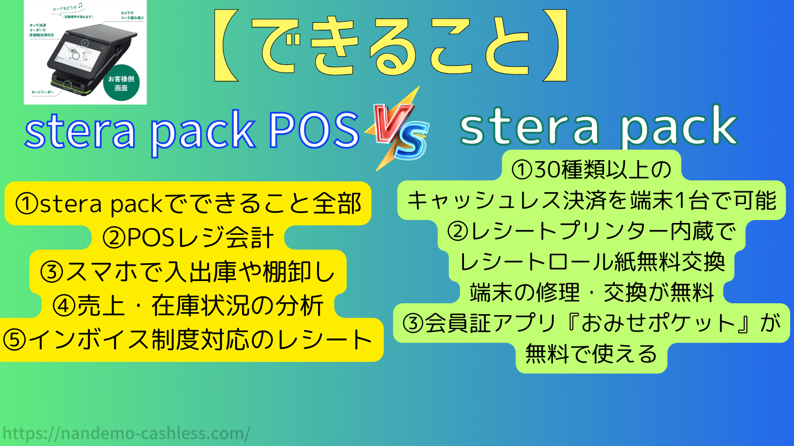 stera packのお得な新プラン!【スモールビジネスプラン】がおすすめな理由とは? - なんでもキャッシュレス